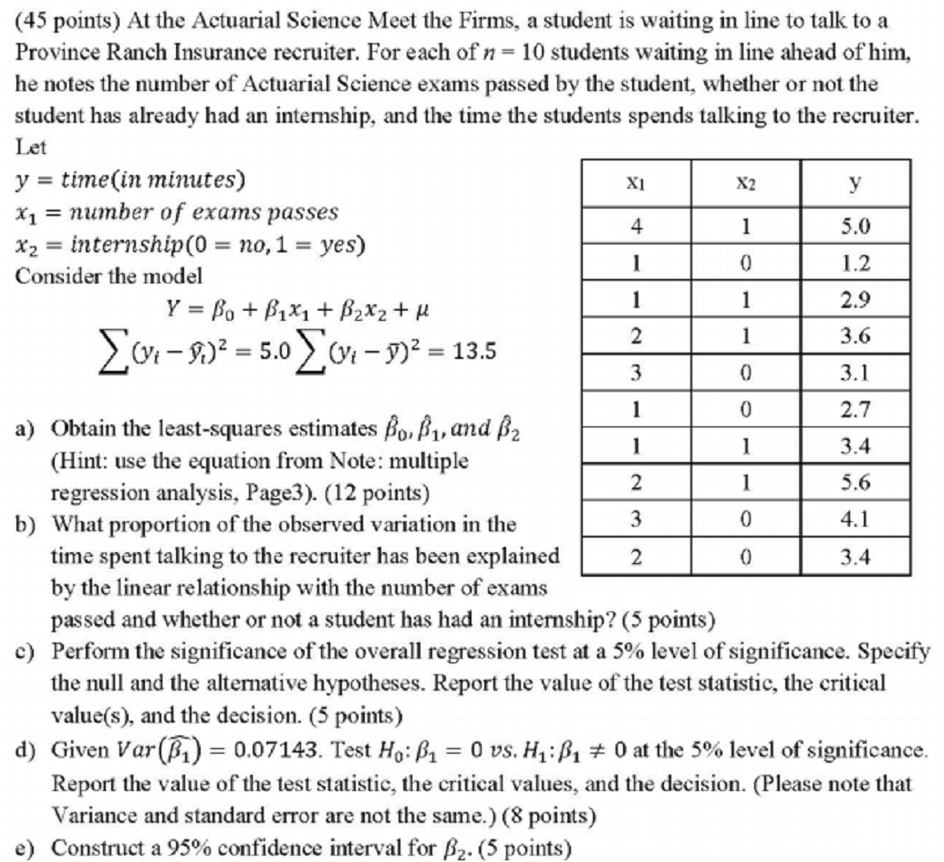 Solved (45 points) At the Actuarial Science Meet the Firms, | Chegg.com