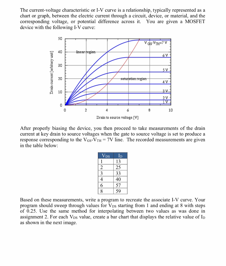Solved Use java program. Place comment your code I am new at | Chegg.com