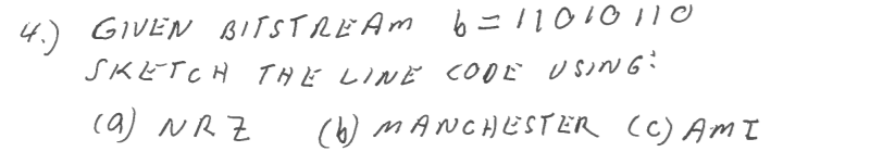 Solved 4.) GIVEN BITSTREAM b=11010 no SKETCH THE LINE CODE | Chegg.com