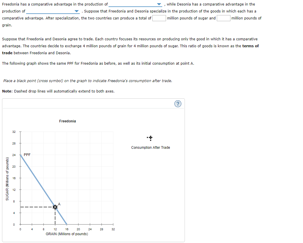 Solved Attempts: Keep the Highest: /4 6. Specialization and | Chegg.com