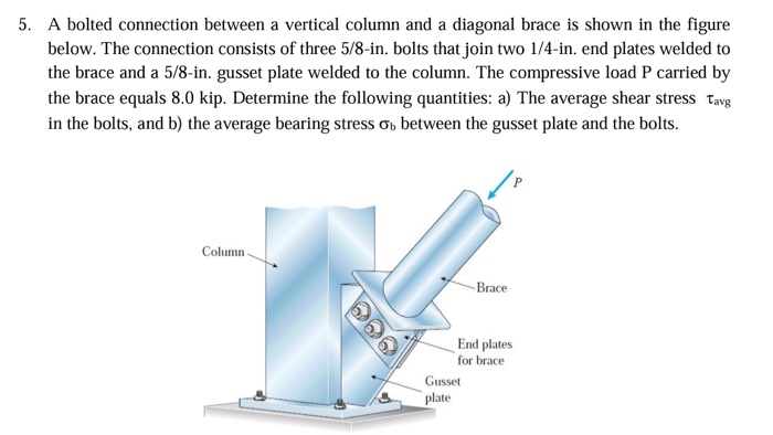 Solved A bolted connection between a vertical column and a | Chegg.com