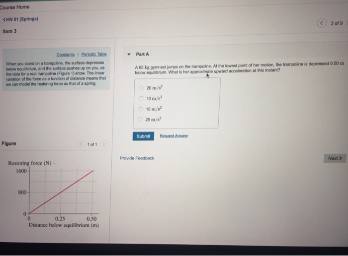 Solved Course Home KHW 01 (Springs) )3 of 9 Item 3 Constants | Chegg.com Solved Course Home KHW 01 (Springs) )3 of 9 Item 3 Constants | Chegg.com