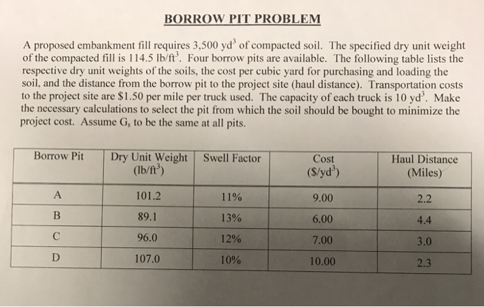 Solved A proposed embankment fill requires 3, 500 yd^3 of | Chegg.com