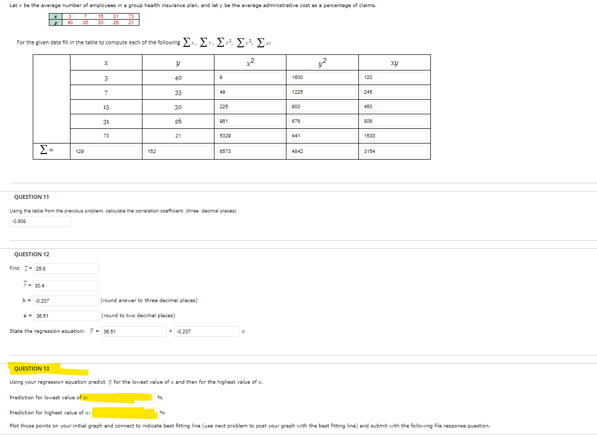 Solved For the given data fill in the table to compute each | Chegg.com