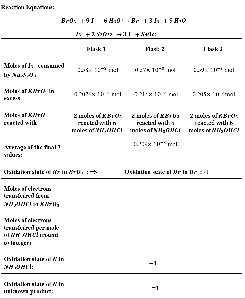 Solved How many moles of electrons are transferred from | Chegg.com