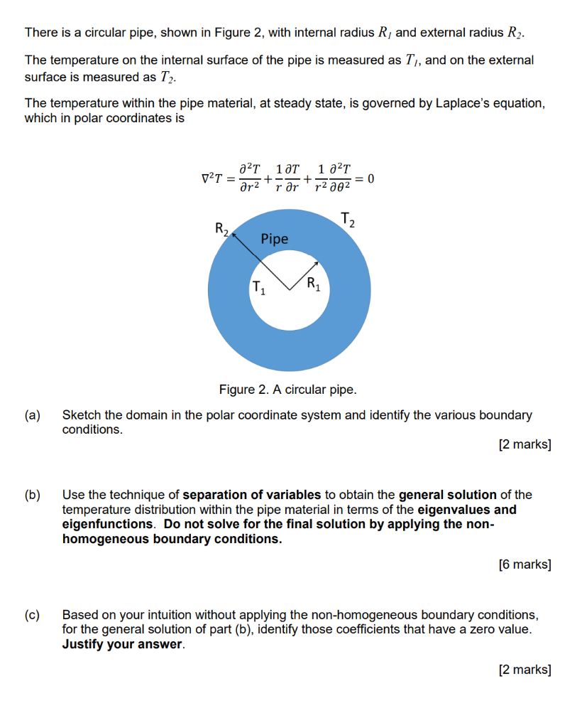 Solved There is a circular pipe, shown in Figure 2, with | Chegg.com