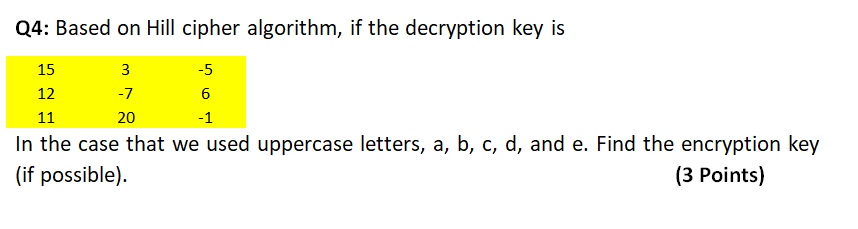 Solved Q4 Based On Hill Cipher Algorithm If The Decryption 7985