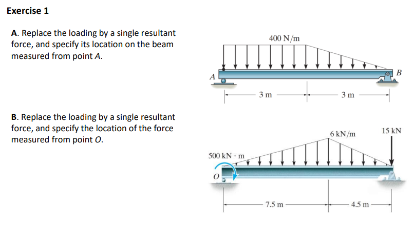 Solved A. Replace the loading by a single resultant force, | Chegg.com