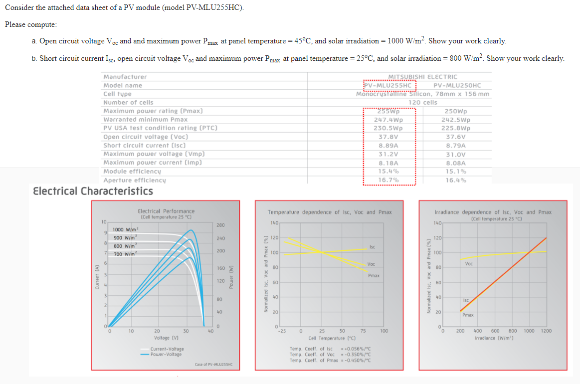 Solved Consider the attached data sheet of a PV module | Chegg.com