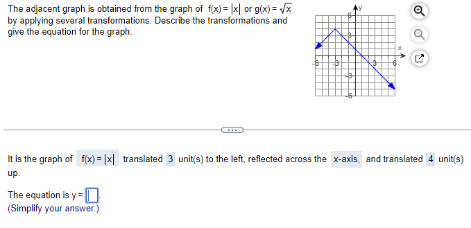 Solved The adjacent graph is obtained from the graph of | Chegg.com