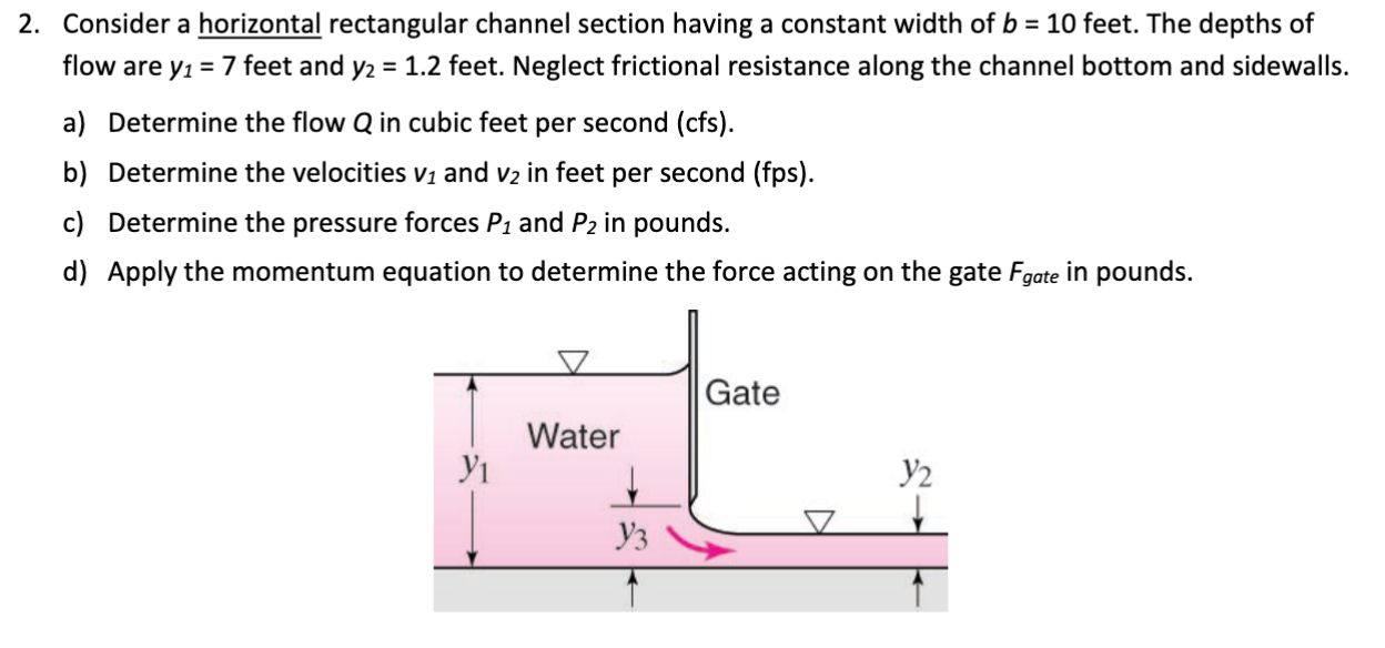 2. Consider a horizontal rectangular channel section | Chegg.com