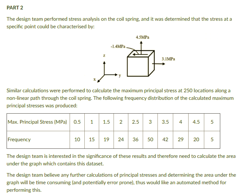Solved Find the max principal stress using a user-defined | Chegg.com