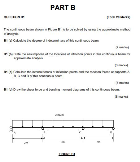 Solved PART B QUESTION B1 (Total 20 Marks) The continuous | Chegg.com