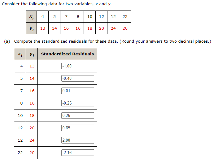 Solved Consider the following data for two variables, x and | Chegg.com