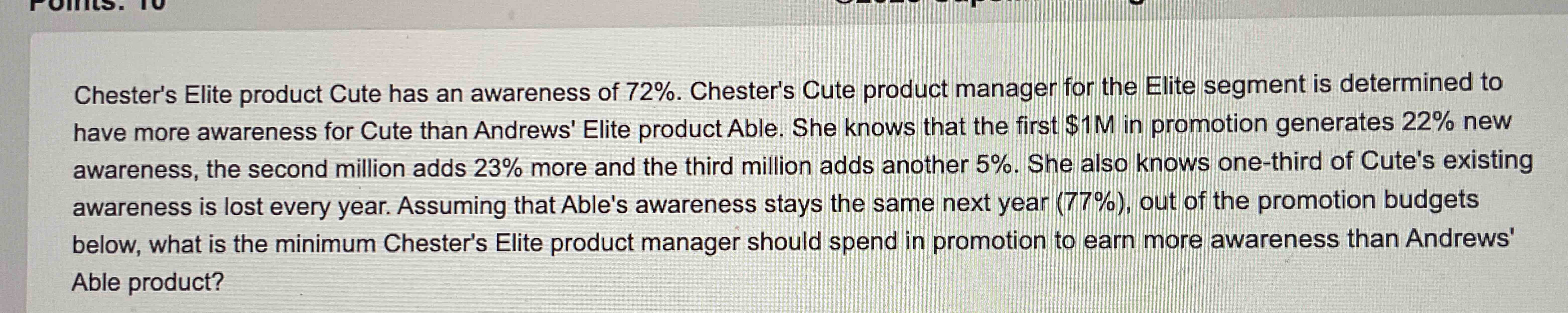 Solved Chester's Elite product Cute has an awareness of 72%. | Chegg.com