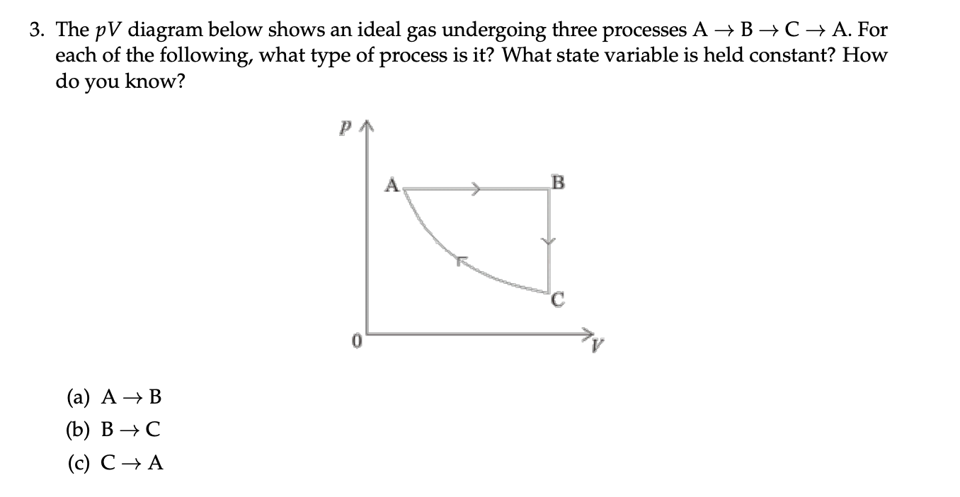 Solved 1. Uranium hexaflouride (UF6) has a triple point at | Chegg.com
