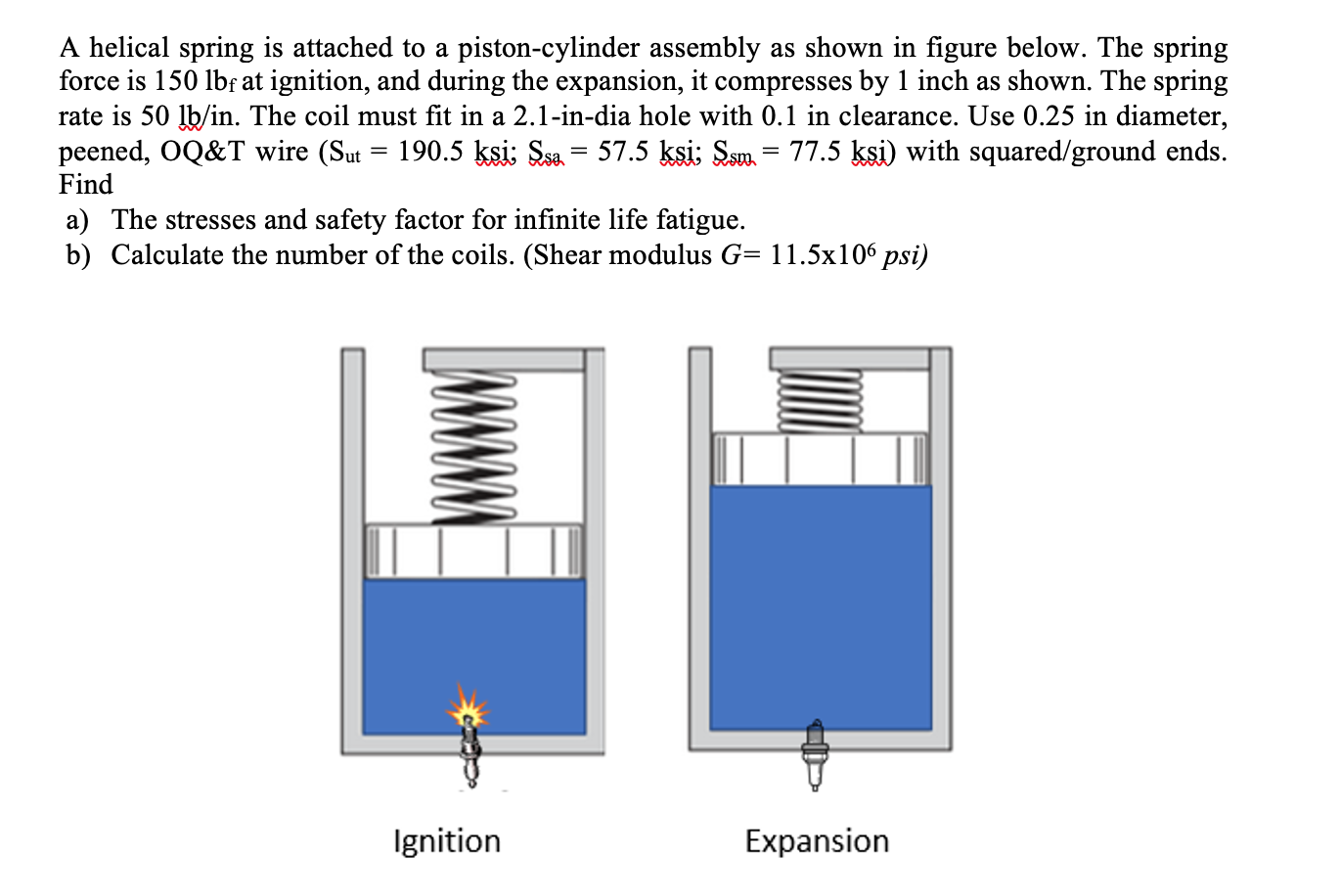 Solved A helical spring is attached to a piston-cylinder | Chegg.com