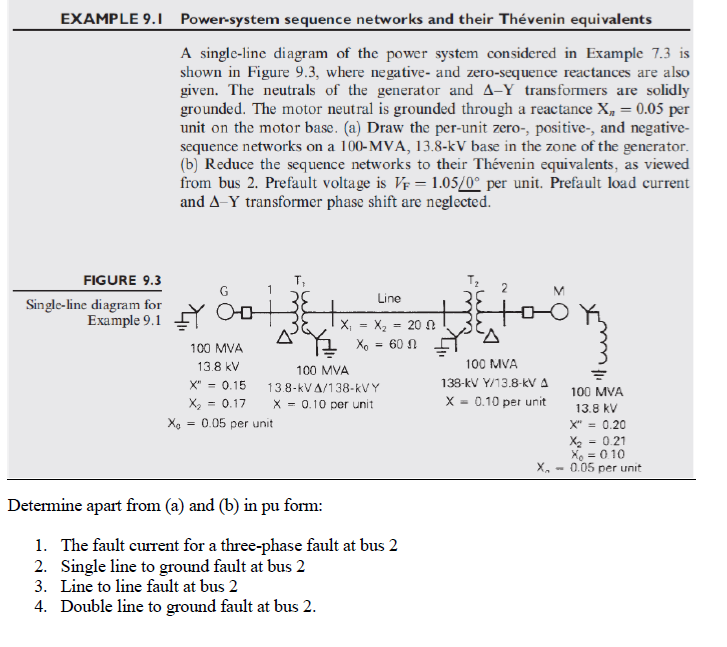 Solved EXAMPLE 9.1 Power-system sequence networks and their | Chegg.com
