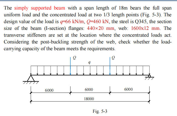 Solved The simply supported beam with a span length of 18 m | Chegg.com