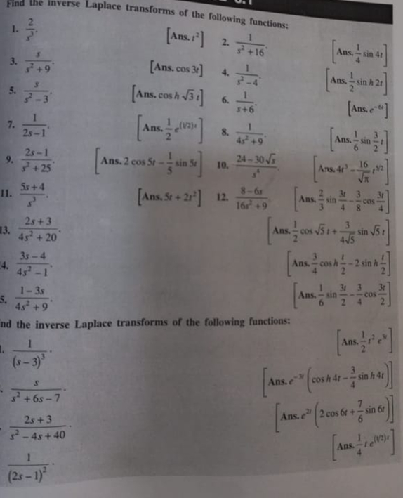 Solved Find the inverse Laplace transforms of the following | Chegg.com