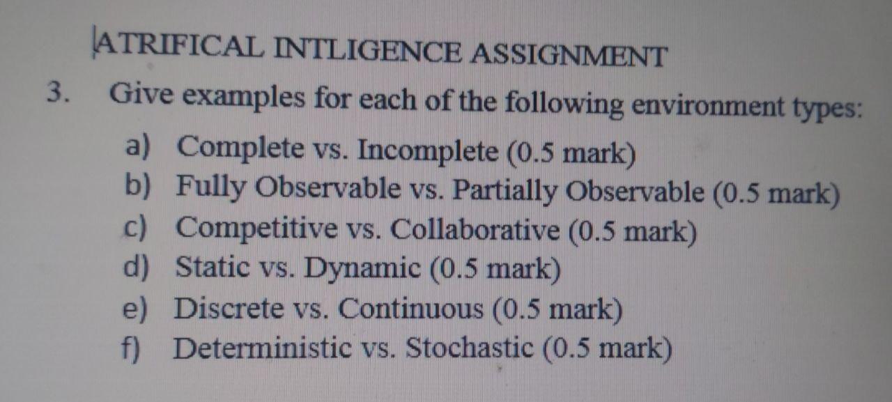 Solved 3. (ATRIFICAL INTLIGENCE ASSIGNMENT Give examples for | Chegg.com
