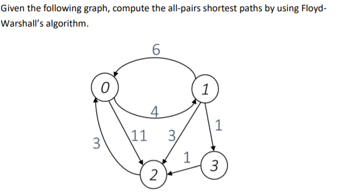 Solved Given the following graph, compute the all-pairs | Chegg.com