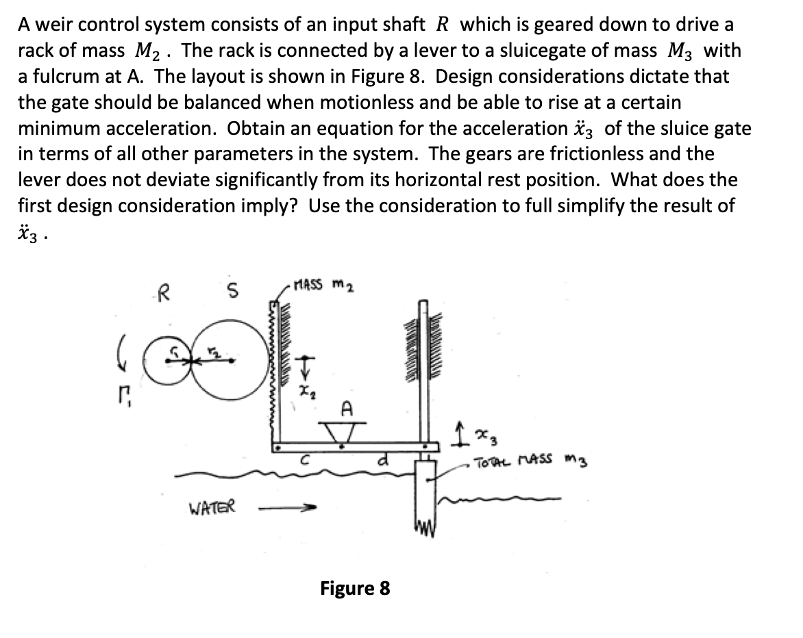 Solved A weir control system consists of an input shaft R | Chegg.com