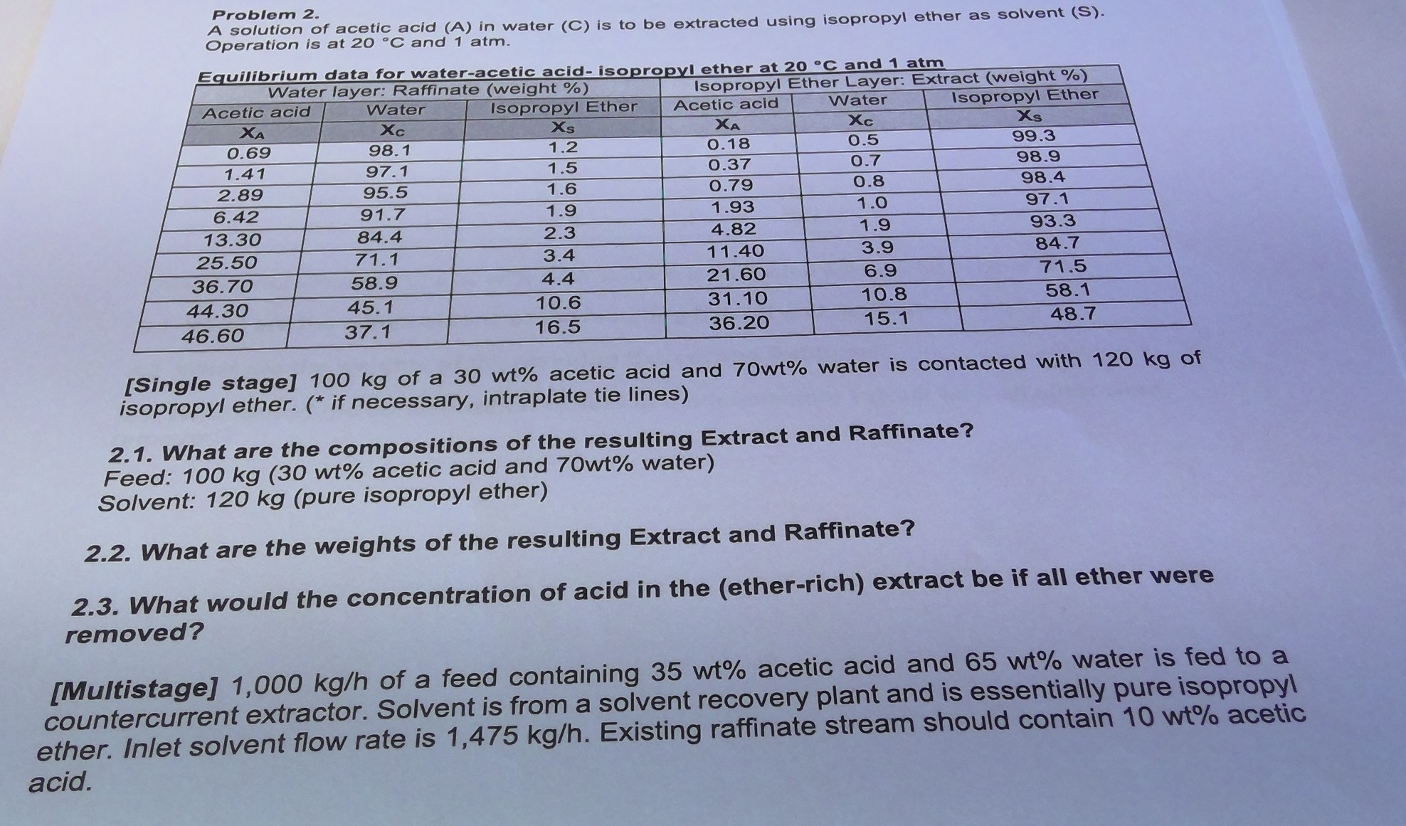 Solved A solution of acetic acid (A) in water (C) is to be | Chegg.com