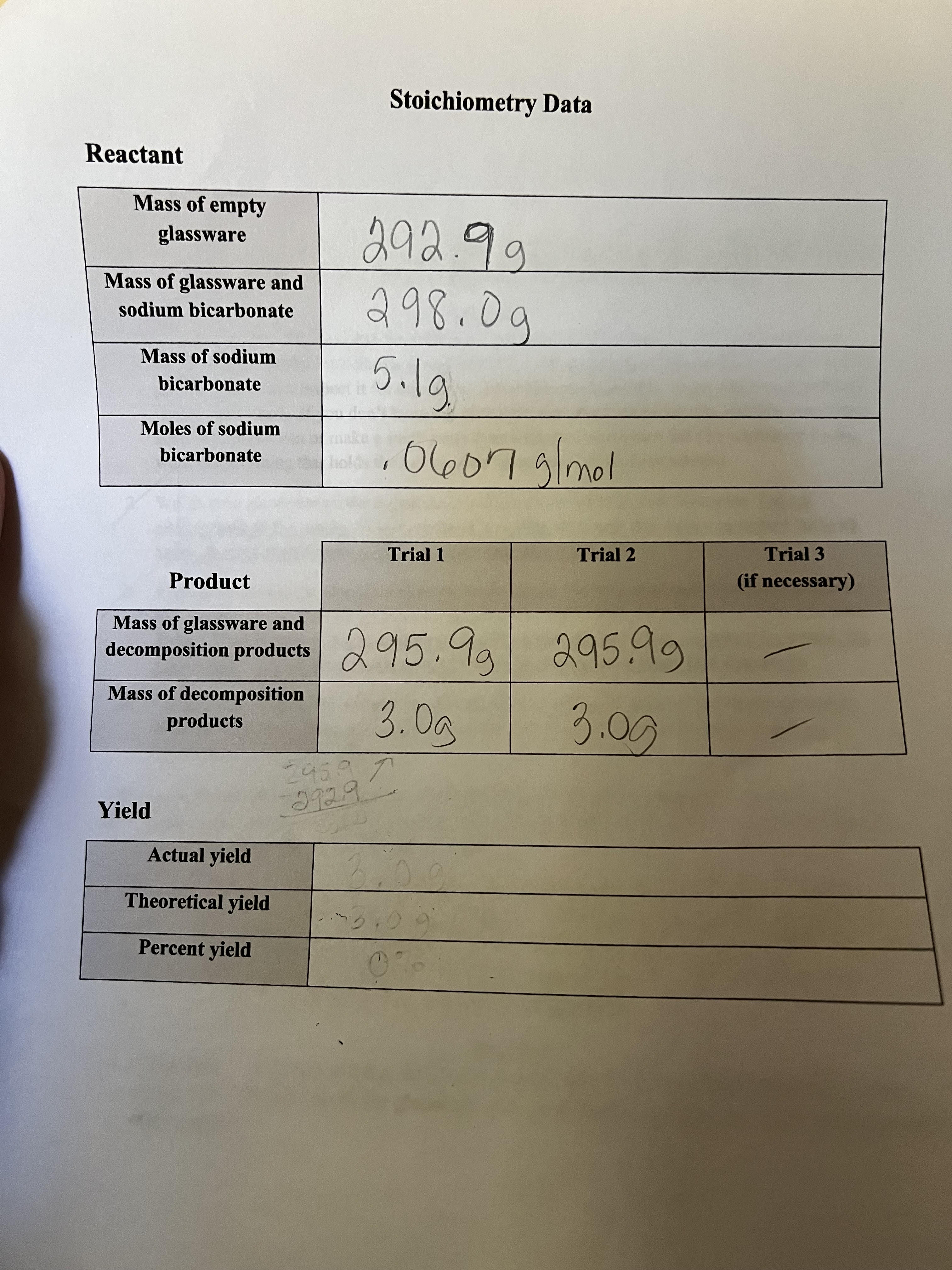 Solved what is ﻿the theoretical yield and percent yield?The | Chegg.com