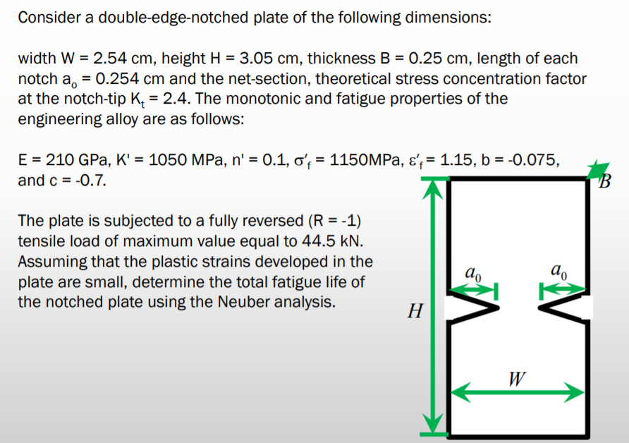 Solved Consider a double-edge-notched plate of the | Chegg.com
