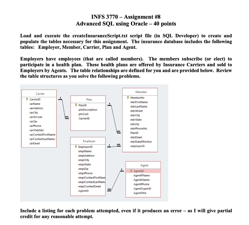 Solved Infs 3770 Assignment 8 Advanced Sql Using Oracle
