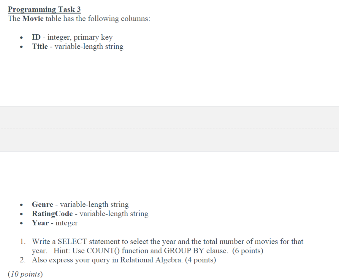 Solved Programming Task 3 The Movie table has the following | Chegg.com