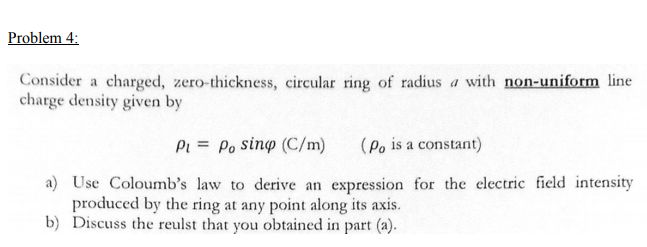 Solved Problem 1: A circular disk of radius a is uniformly | Chegg.com