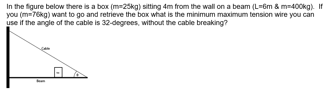 In the figure below there is a box (m=25 kg) sitting | Chegg.com