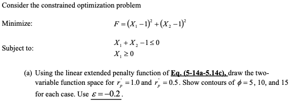 Solved Consider the constrained optimization problem | Chegg.com