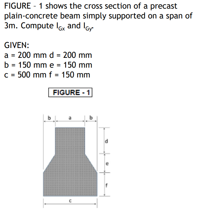 Solved FIGURE - 1 shows the cross section of a precast | Chegg.com