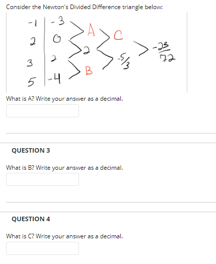 Solved Consider the Newton's Divided Difference triangle | Chegg.com