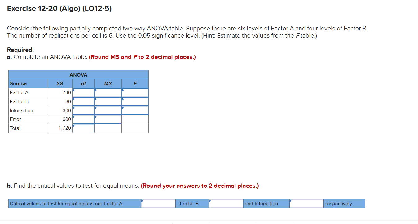 Solved Exercise 12-20 (Algo) (L012-5)Consider the following | Chegg.com