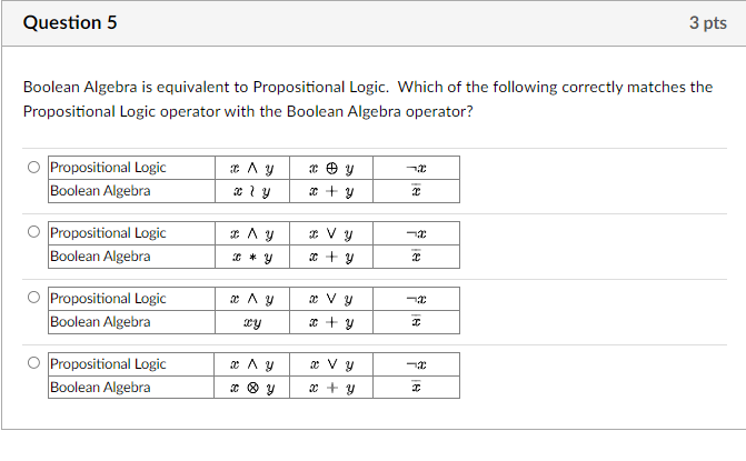 Solved Question 5 3 pts Boolean Algebra is equivalent to | Chegg.com
