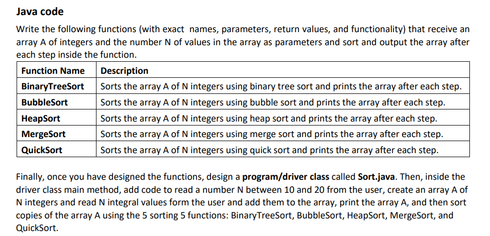 Solved Java Code Write The Following Functions With Exact 0170