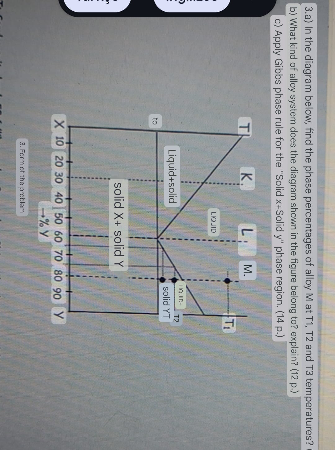 Solved 3.a) ﻿In the diagram below, find the phase | Chegg.com