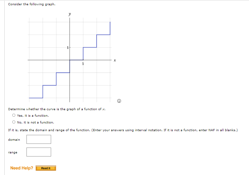 Solved Consider the following graph. Determine whether the | Chegg.com