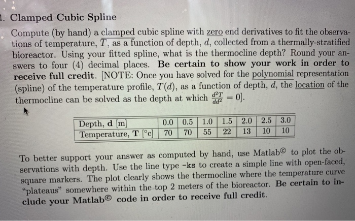 . Clamped Cubic Spline Compute (by hand) a clamped | Chegg.com