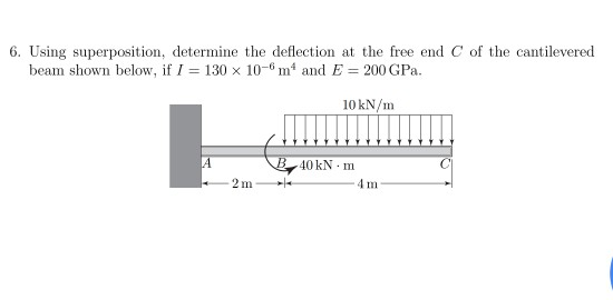 Solved 6. Using superposition, determine the deflection at | Chegg.com