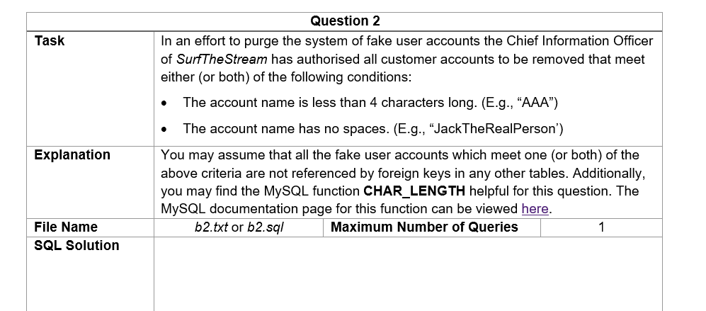 Solved For this assignment you will be required to write SQL | Chegg.com