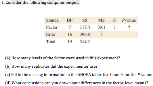 Solved 1. Consider the following computer output. Source | Chegg.com
