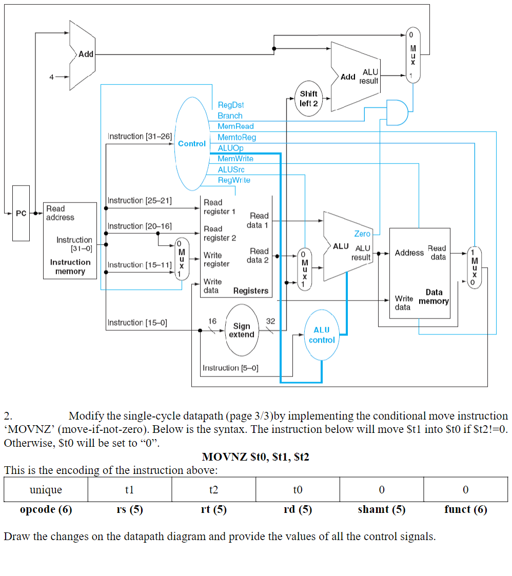 Solved Modify the single-cycle datapath (page 3/3)by | Chegg.com