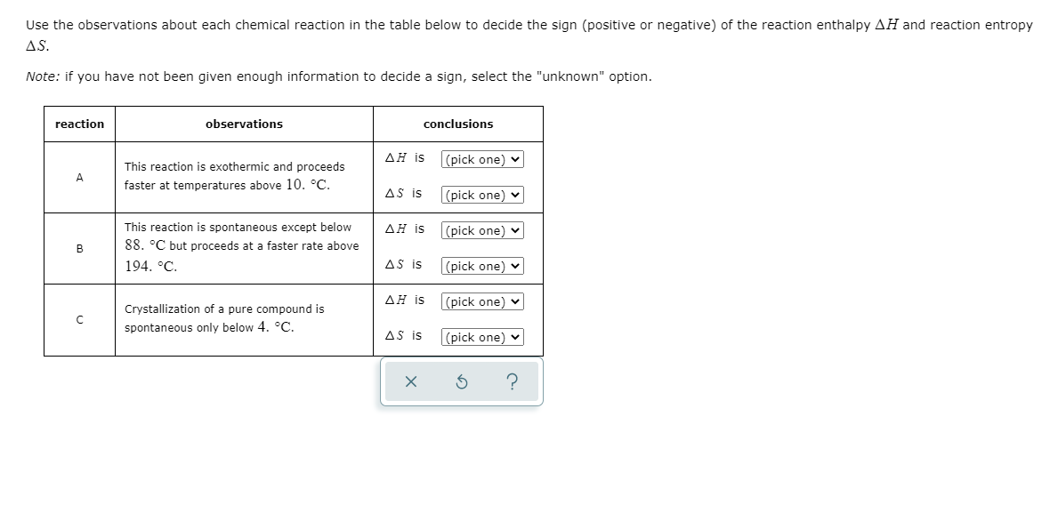 Solved Use the observations about each chemical reaction in | Chegg.com