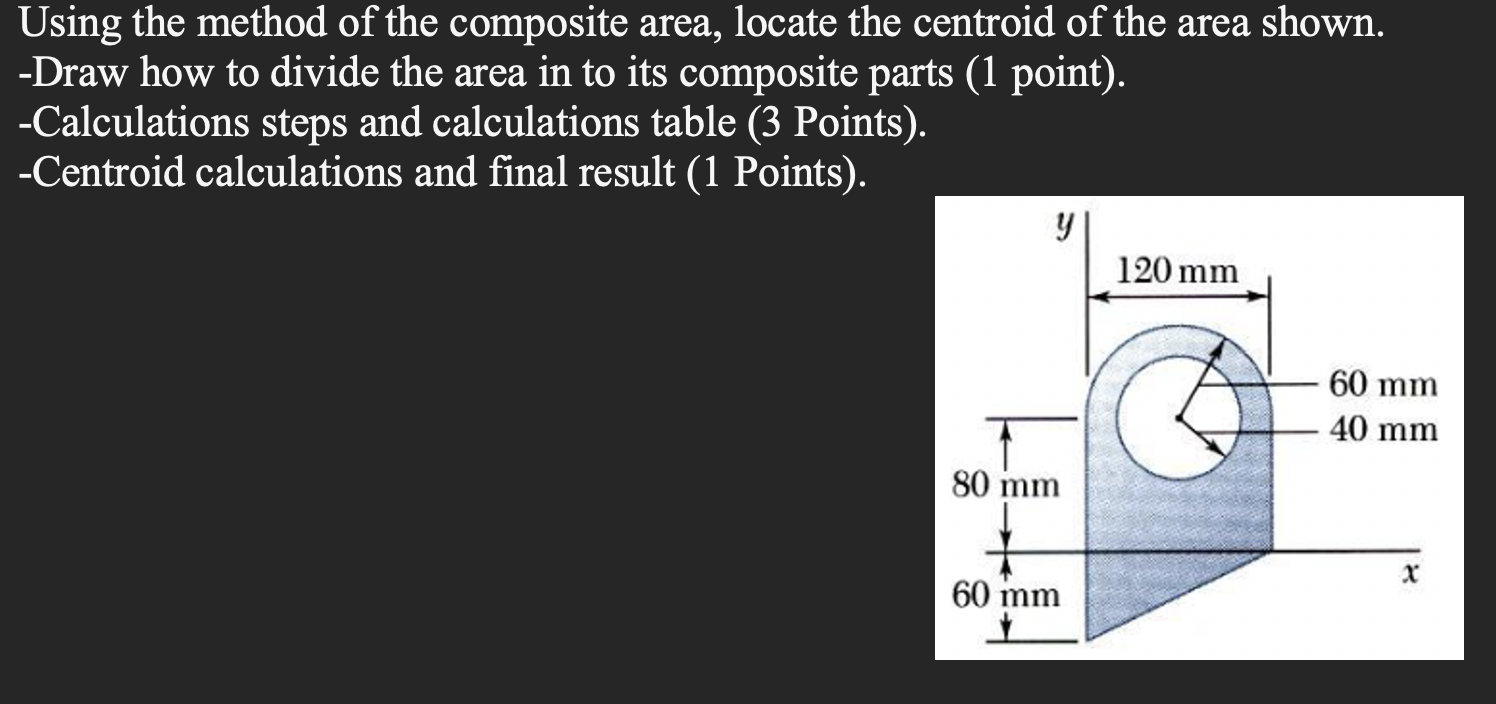 Solved Using the method of the composite area, locate the | Chegg.com