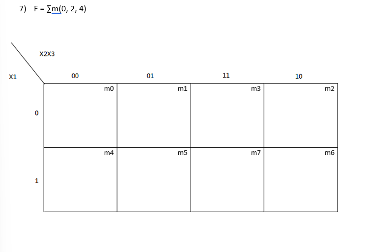 Solved Get the minimal cost expression from the given | Chegg.com